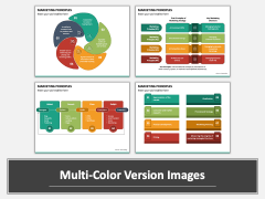 Marketing Principles PowerPoint and Google Slides Template - PPT Slides