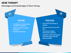 Gene Therapy PowerPoint and Google Slides Template - PPT Slides