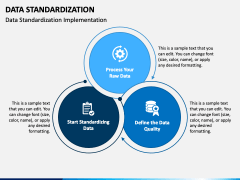 Data Standardization PowerPoint and Google Slides Template - PPT Slides