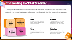 Free - Grammar Lesson PowerPoint and Google Slides Template - PPT Slides