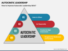 Autocratic Leadership PowerPoint and Google Slides Template - PPT Slides
