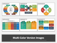 Solution Architecture PowerPoint and Google Slides Template - PPT Slides