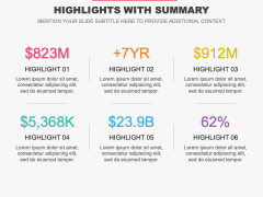 Highlights with Summary PowerPoint and Google Slides Template - PPT Slides
