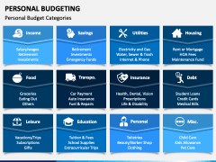 Personal Budgeting PowerPoint and Google Slides Template - PPT Slides