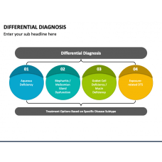 Health & Wellness PowerPoint Templates - PPT Slides | SketchBubble