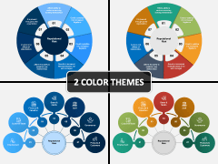 Reputational Risk PowerPoint and Google Slides Template - PPT Slides