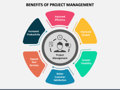 Benefits of Project Management PowerPoint and Google Slides Template ...