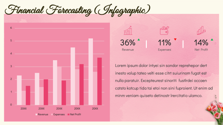 Tulip Theme for PowerPoint and Google Slides Template - PPT Slides
