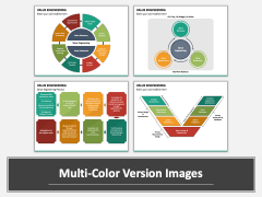 Value Engineering PowerPoint and Google Slides Template - PPT Slides