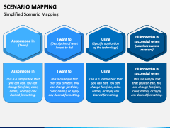 Scenario Mapping PowerPoint and Google Slides Template - PPT Slides