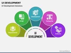 UI Development PowerPoint and Google Slides Template - PPT Slides