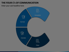 The Four C of Communication PowerPoint and Google Slides Template - PPT ...