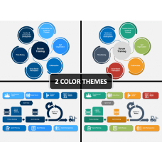 Page 2 - SCRUM PowerPoint Templates - PPT Slides | SketchBubble