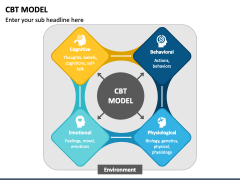 CBT Model PowerPoint and Google Slides Template - PPT Slides