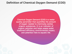 Chemical Oxygen Demand PowerPoint and Google Slides Template - PPT Slides