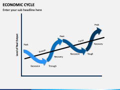 Economic Cycle PowerPoint and Google Slides Template - PPT Slides