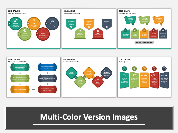 Cold Calling PowerPoint and Google Slides Template - PPT Slides