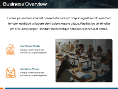 E-Learning Presentation Theme for PowerPoint and Google Slides - PPT Slides
