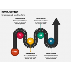 Roadmap Templates for PowerPoint and Google Slides | SketchBubble