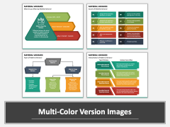 Material Variance PowerPoint and Google Slides Template - PPT Slides