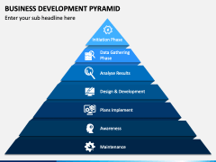 Business Development Pyramid PowerPoint and Google Slides Template ...
