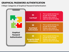 Graphical Password Authentication PowerPoint and Google Slides Template