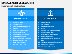 Management Vs Leadership PowerPoint and Google Slides Template - PPT Slides