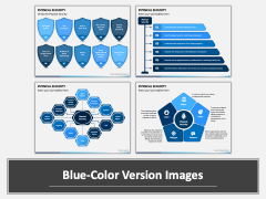 Physical Security PowerPoint and Google Slides Template - PPT Slides