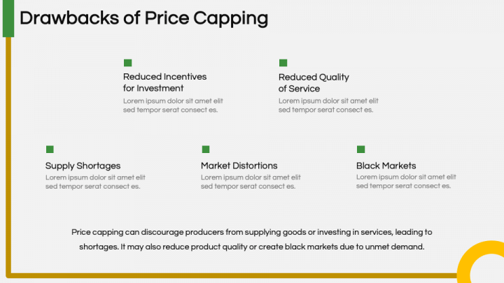 Price Capping PowerPoint and Google Slides Template - PPT Slides