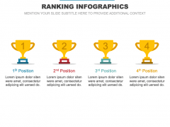 Ranking Infographics for PowerPoint and Google Slides - PPT Slides