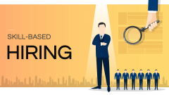 Skill Based Hiring PowerPoint and Google Slides Template - PPT Slides