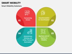 Smart Mobility PowerPoint and Google Slides Template - PPT Slides