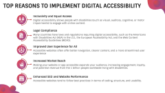Digital Accessibility PowerPoint and Google Slides Template - PPT Slides