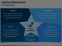 Starfish Retrospective PowerPoint and Google Slides Template - PPT Slides