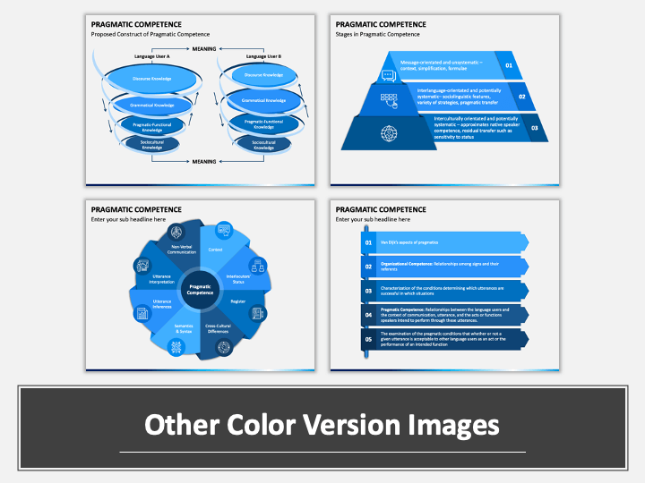 Pragmatic Competence PowerPoint and Google Slides Template - PPT Slides