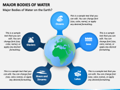 Major Bodies of Water PowerPoint and Google Slides Template - PPT Slides