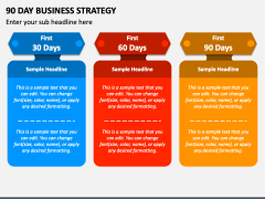 90 Day Business Strategy PowerPoint and Google Slides Template - PPT Slides