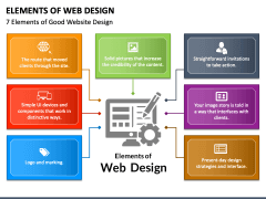 Elements of Web Design PowerPoint and Google Slides Template - PPT Slides