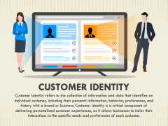 Customer Identity PowerPoint and Google Slides Template - PPT Slides