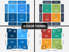 Business Model Matrix PowerPoint and Google Slides Template - PPT Slides