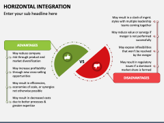 Horizontal Integration PowerPoint and Google Slides Template - PPT Slides