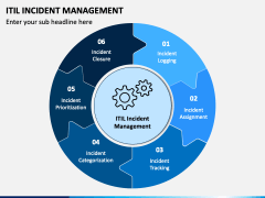 ITIL Incident Management PowerPoint and Google Slides Template - PPT Slides