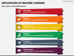 Applications of Machine Learning PowerPoint and Google Slides Template ...
