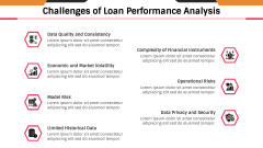 Loan Performance Analysis PowerPoint and Google Slides Template - PPT ...