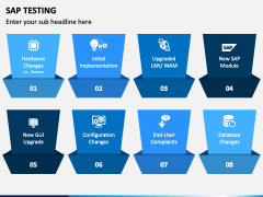 SAP Testing PowerPoint and Google Slides Template - PPT Slides