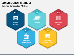 Construction Methods PowerPoint and Google Slides Template - PPT Slides