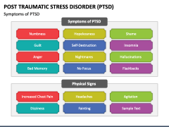 Post Traumatic Stress Disorder PowerPoint and Google Slides Template ...