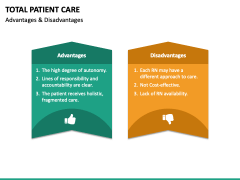 Total Patient Care PowerPoint and Google Slides Template - PPT Slides