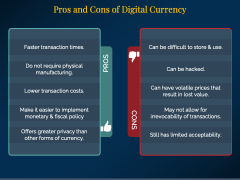 Digital Currency PowerPoint and Google Slides Template - PPT Slides