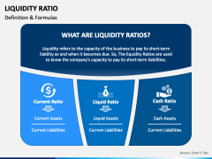 Liquidity Ratio PowerPoint and Google Slides Template - PPT Slides